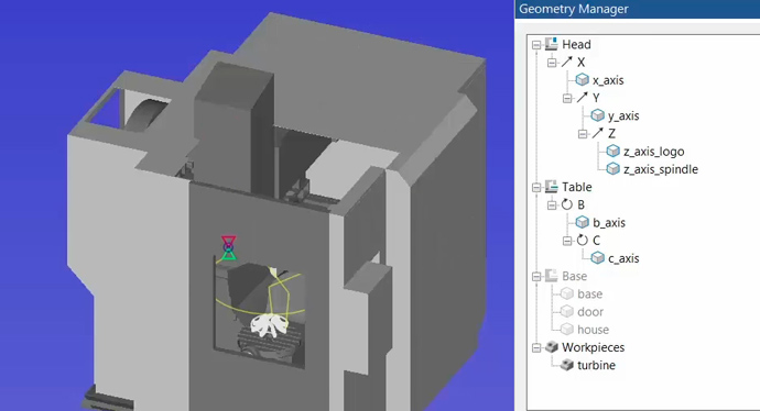 CIMCO Machine Simulation - Simulacija NC kode - Camincam d.o.o.